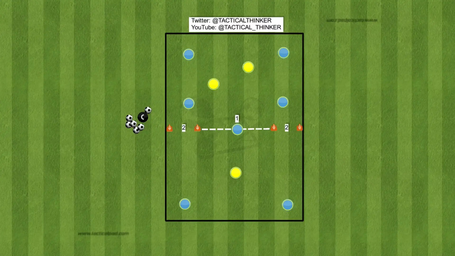Defending 3v7 - UltimatePlayerHQ