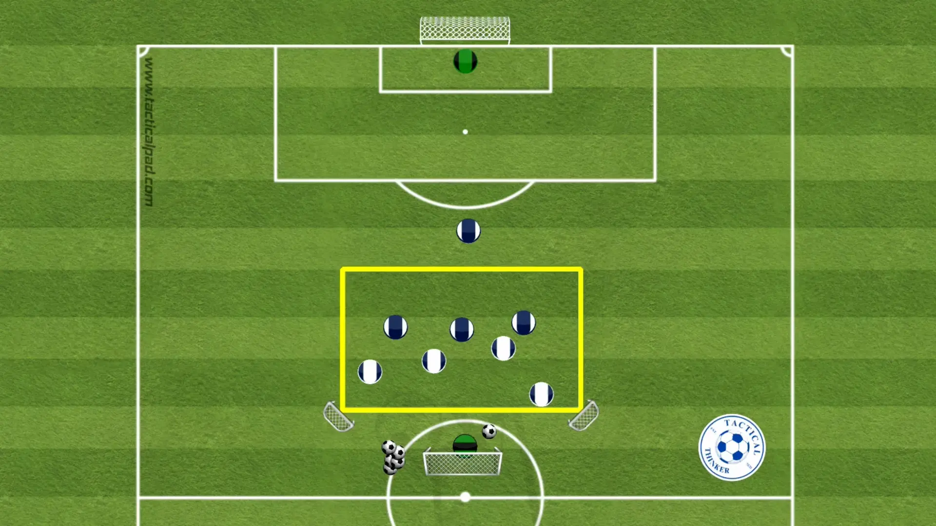 Defending Counter Attacks Outnumbered - PART 2 - UltimatePlayerHQ