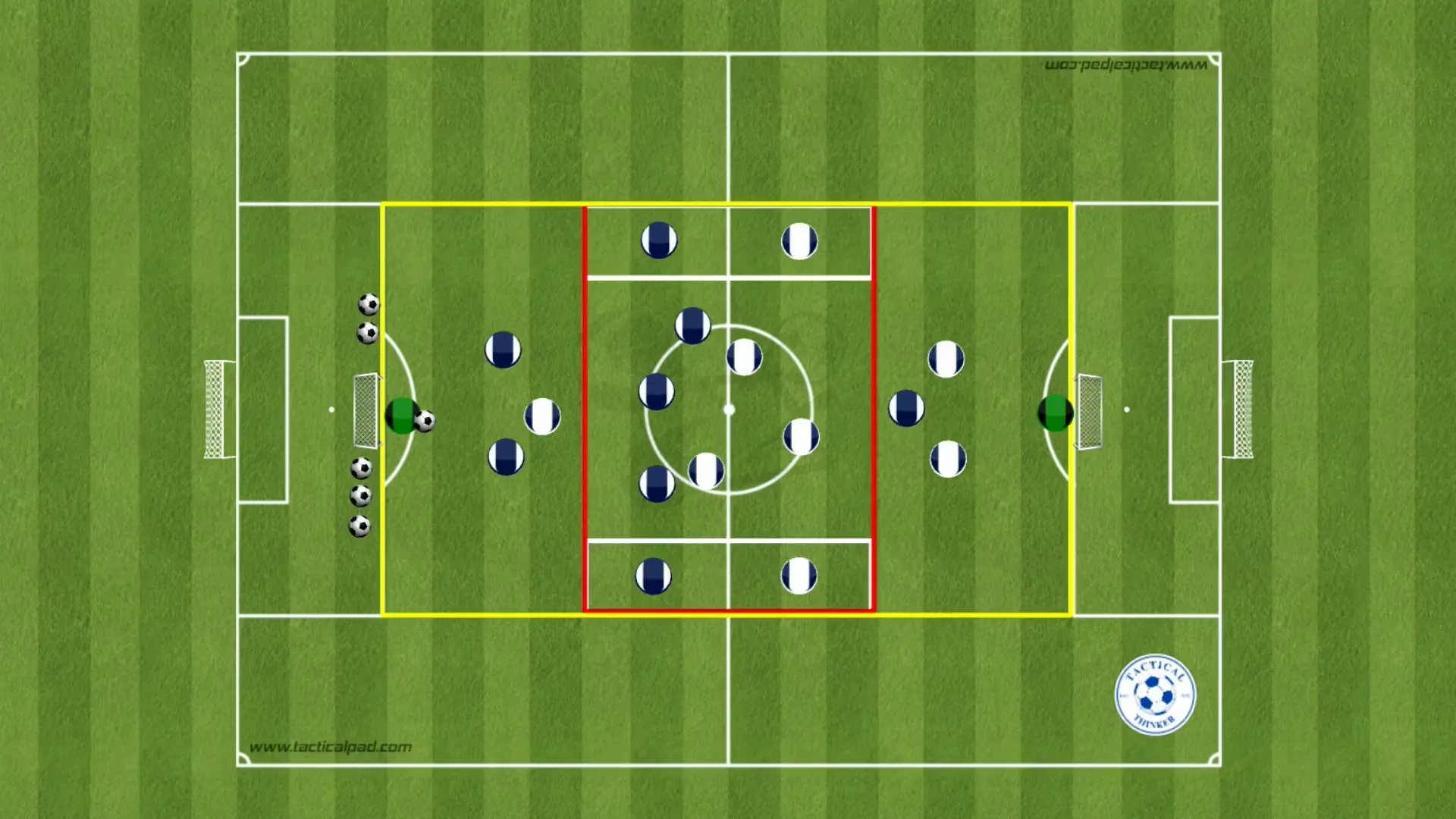 Defending Counter Attacks Outnumbered - PART 3 - UltimatePlayerHQ