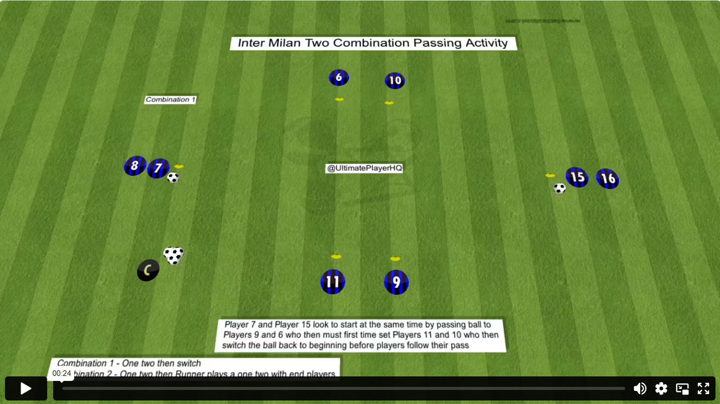 Inter Milan Two Combination Passing Activity - UltimatePlayerHQ