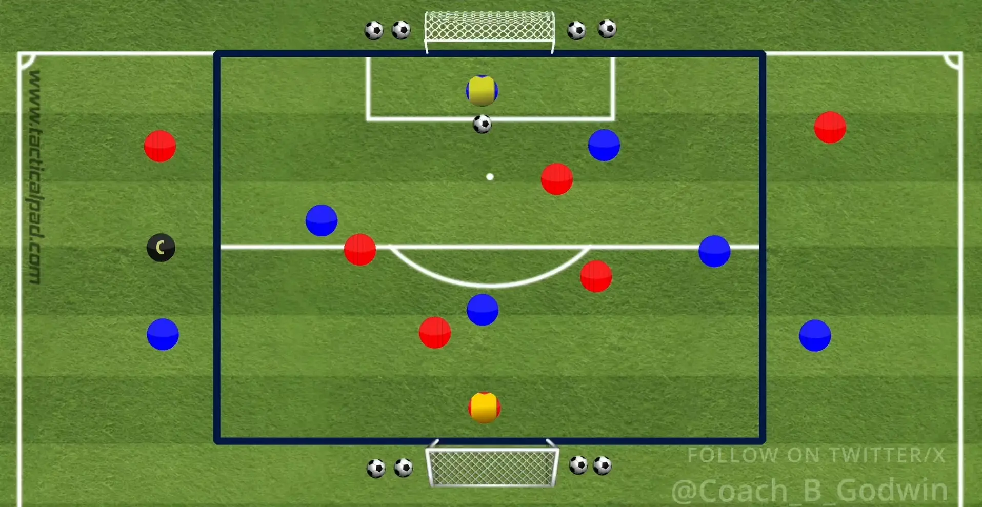 5v5+2 Finishing Game New - UltimatePlayerHQ