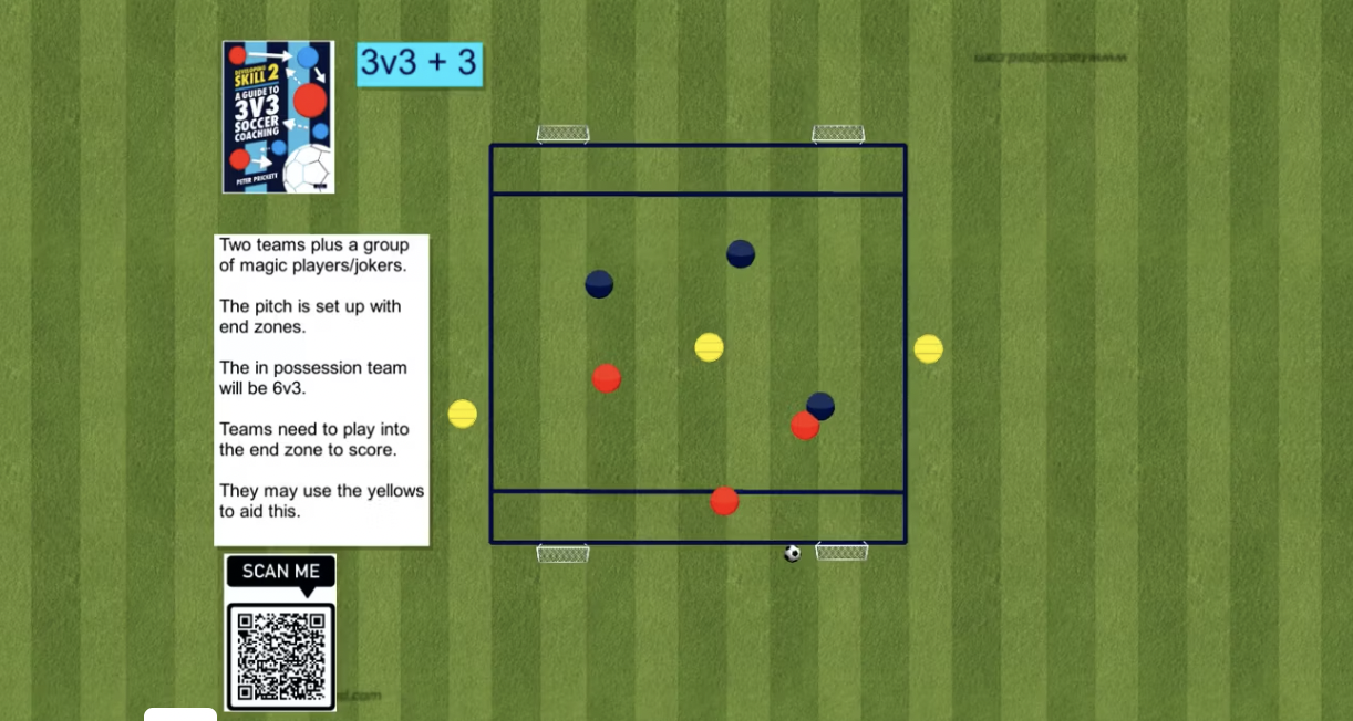 3v3 + 3 Football Attacking Overload - UltimatePlayerHQ