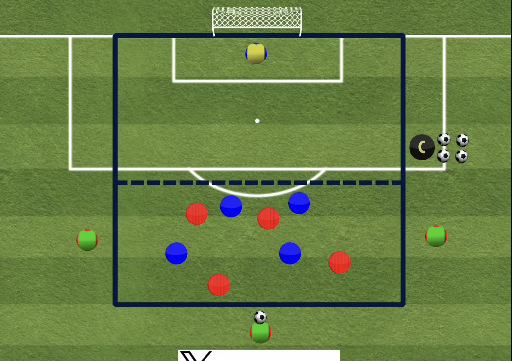 4v4+3 Penetration Game - UltimatePlayerHQ