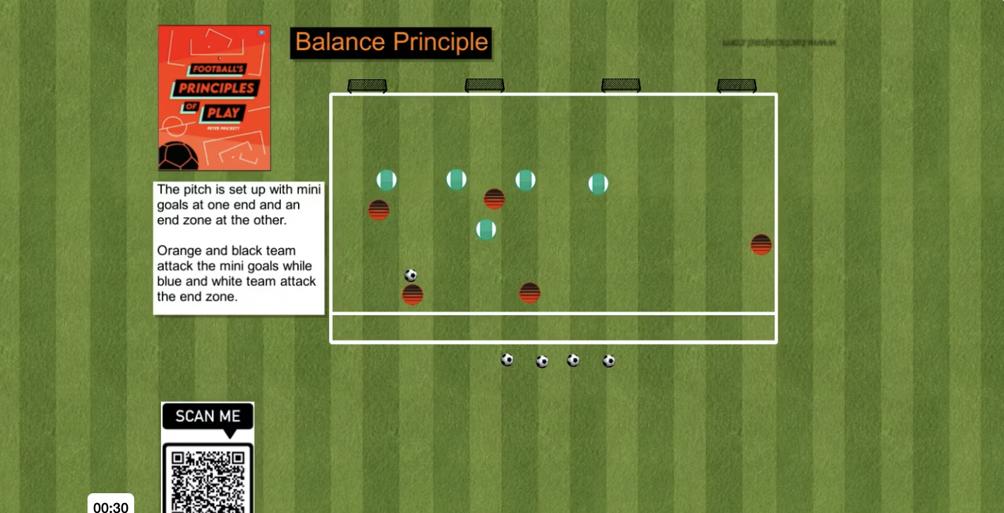 Balance Principle From Football's Principles Of Play - UltimatePlayerHQ