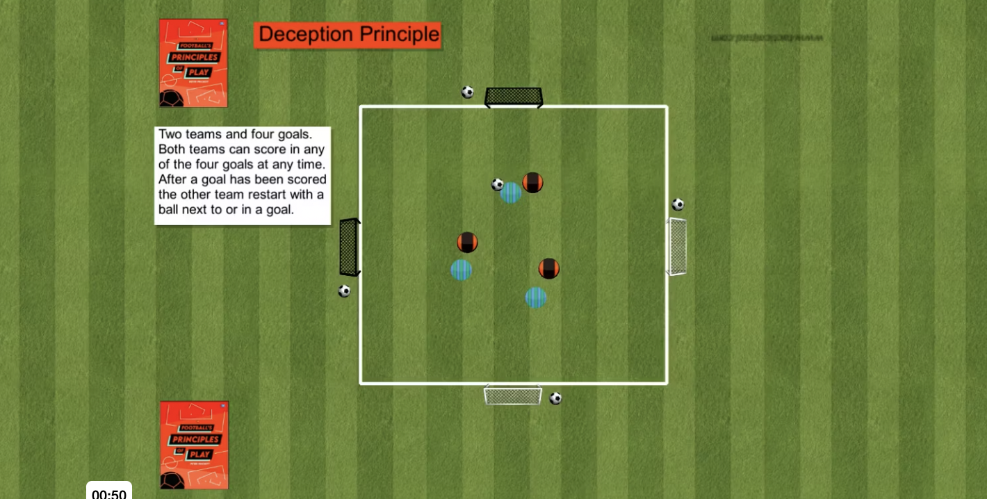 Deception Principle In Football - UltimatePlayerHQ