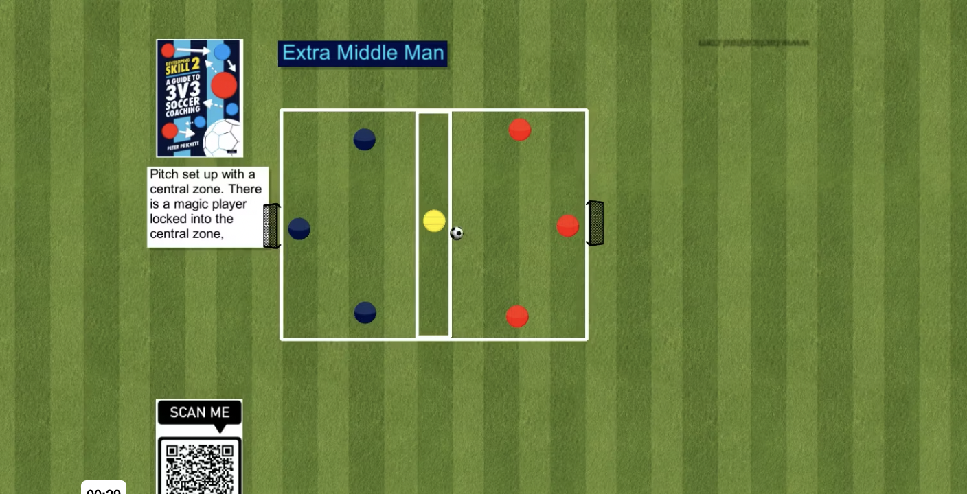 Extra Middle Man Football 3v3 - UltimatePlayerHQ