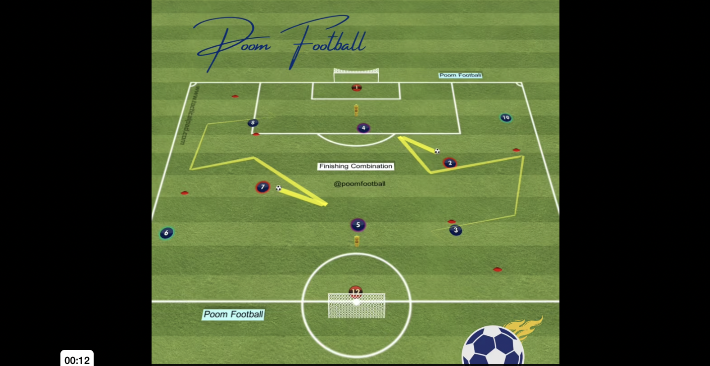 Finishing Combination EP.10 - UltimatePlayerHQ