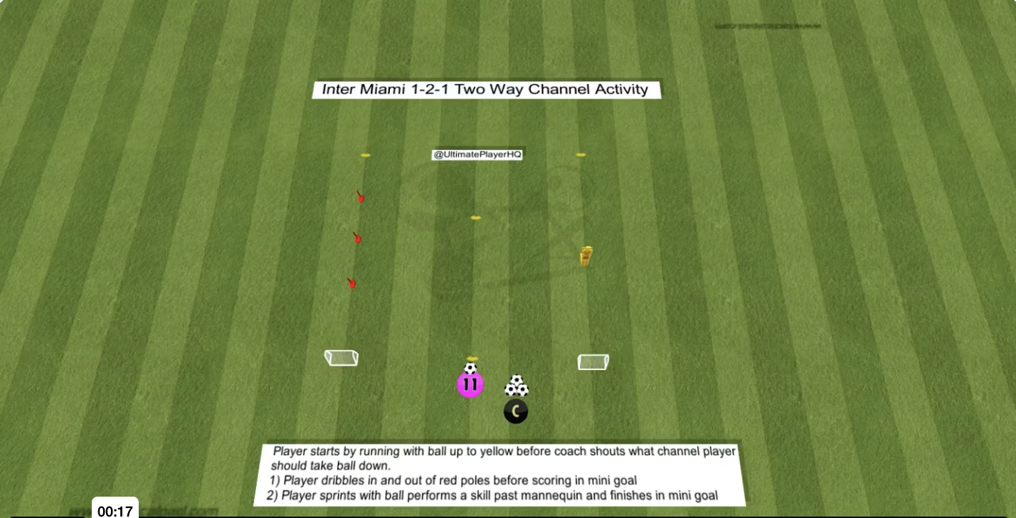Inter Miami 1-2-1 Two Way Channel - UltimatePlayerHQ