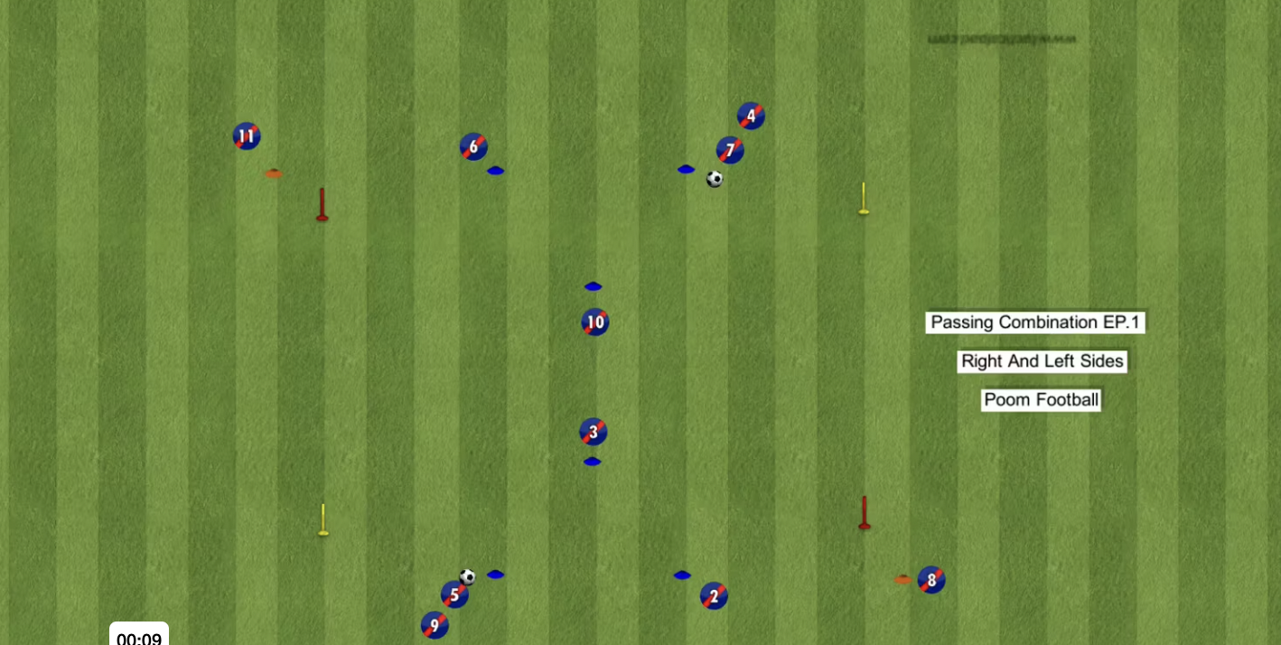 Passing Combination EP.1 - UltimatePlayerHQ