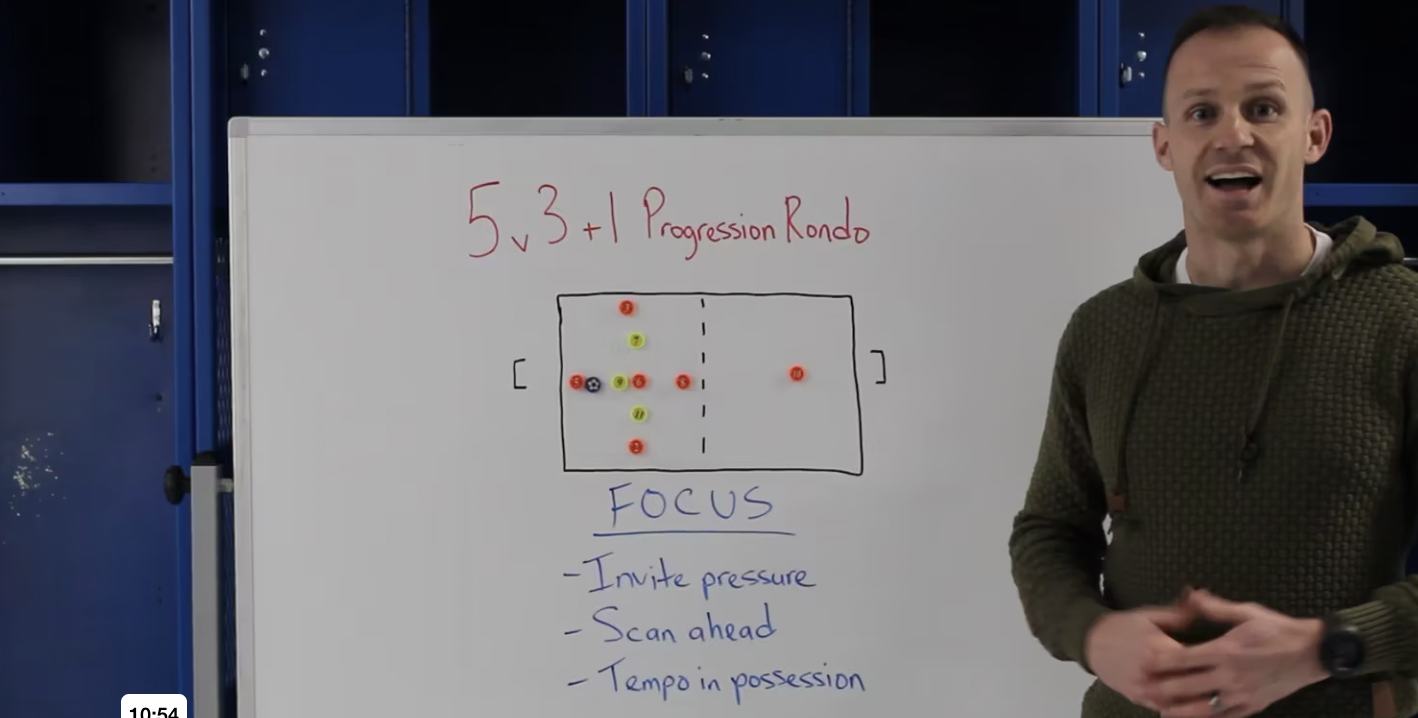 Tactics Board: B. Godwin 5v3+1 Progression Rondo - UltimatePlayerHQ