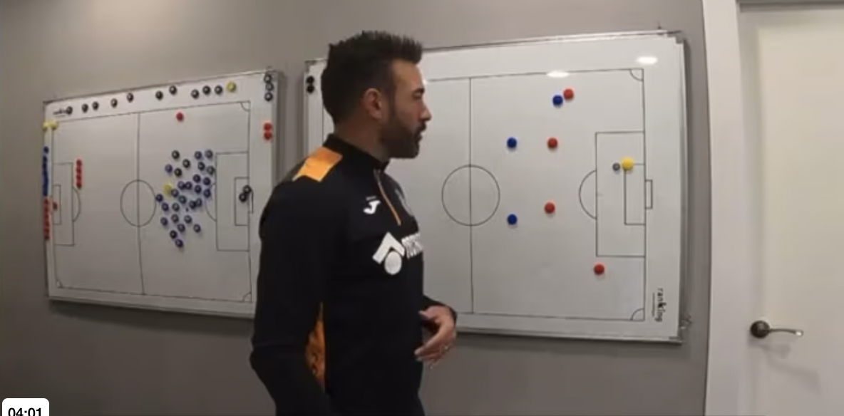 May Tactical Board:Juanjo Roa - UltimatePlayerHQ