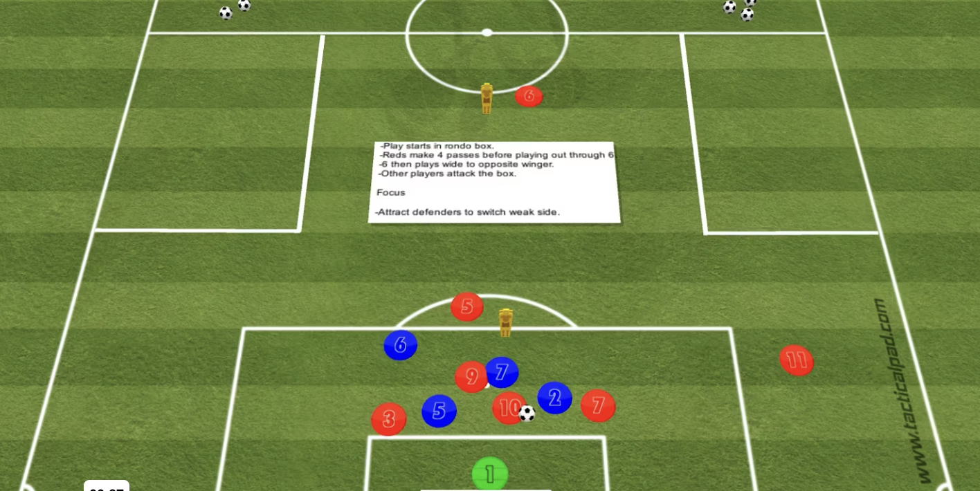 Switching the Attack - UltimatePlayerHQ