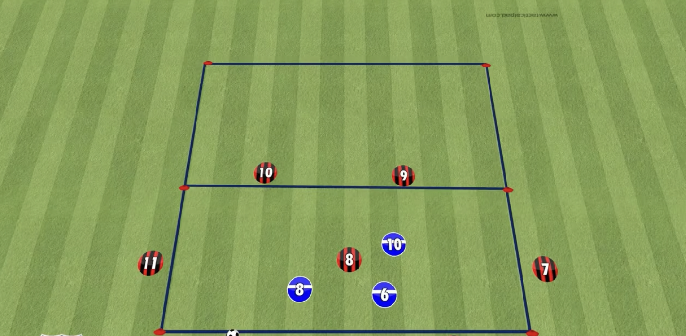 6v3+1 Adjacent Grids - UltimatePlayerHQ