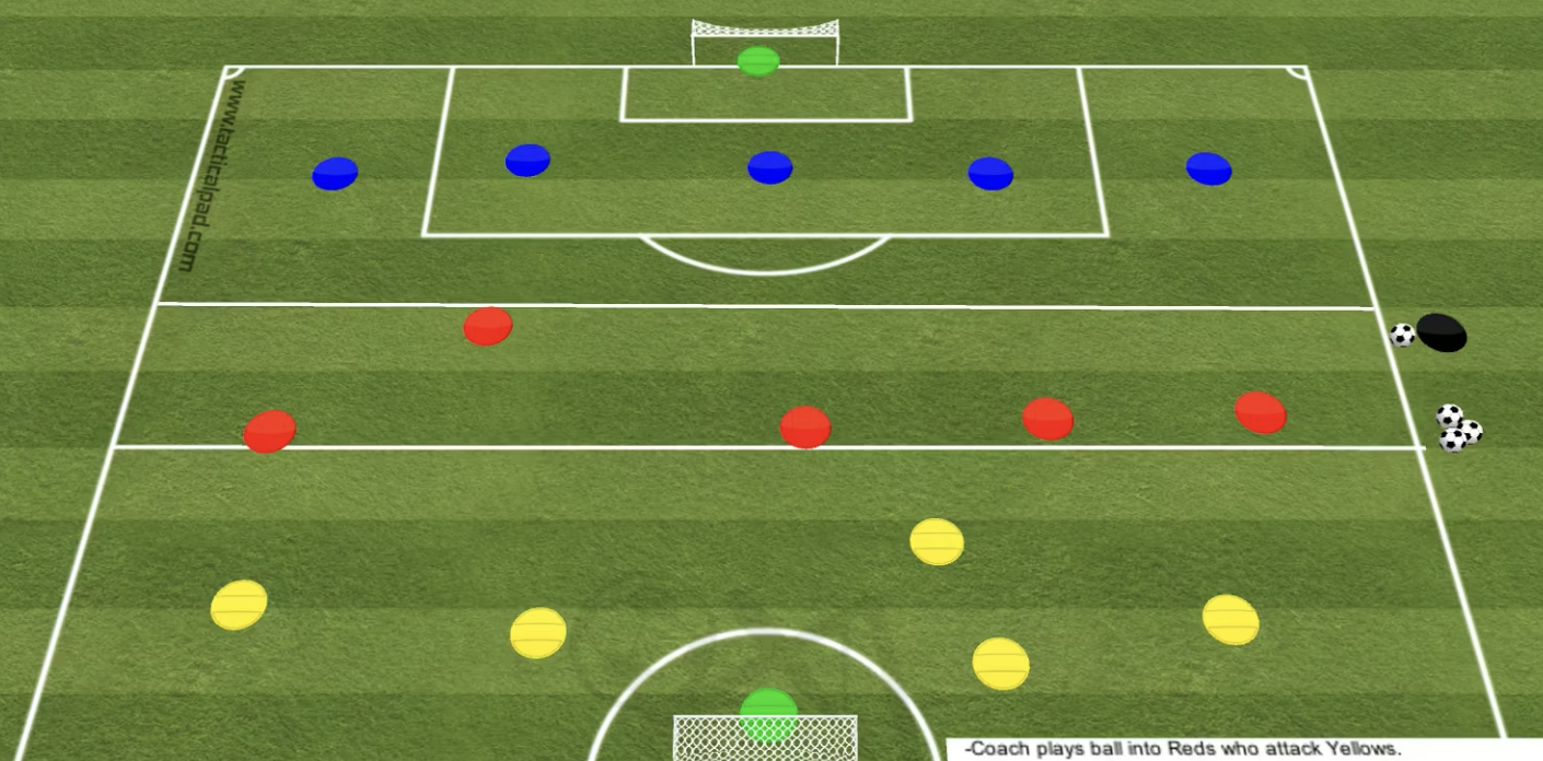 5v5 Transition Game - UltimatePlayerHQ