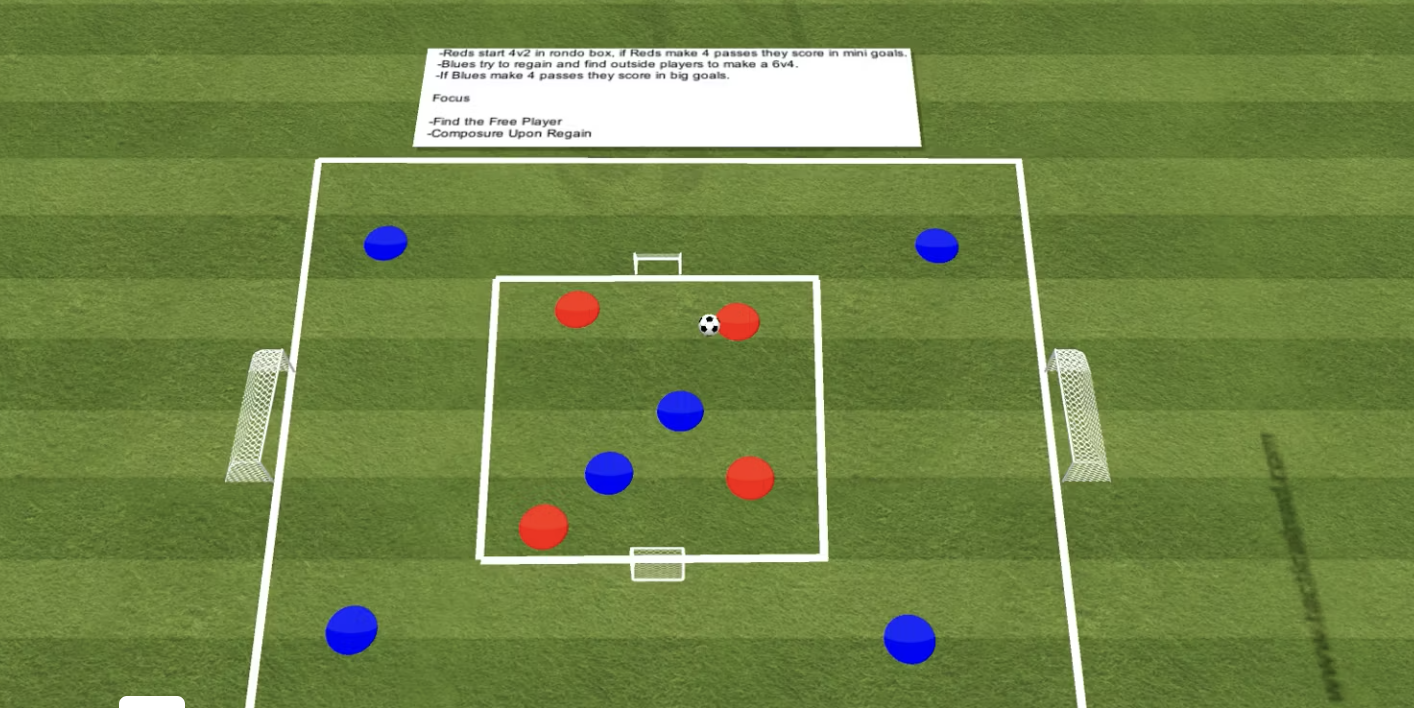 4v2 to 6v4 - UltimatePlayerHQ