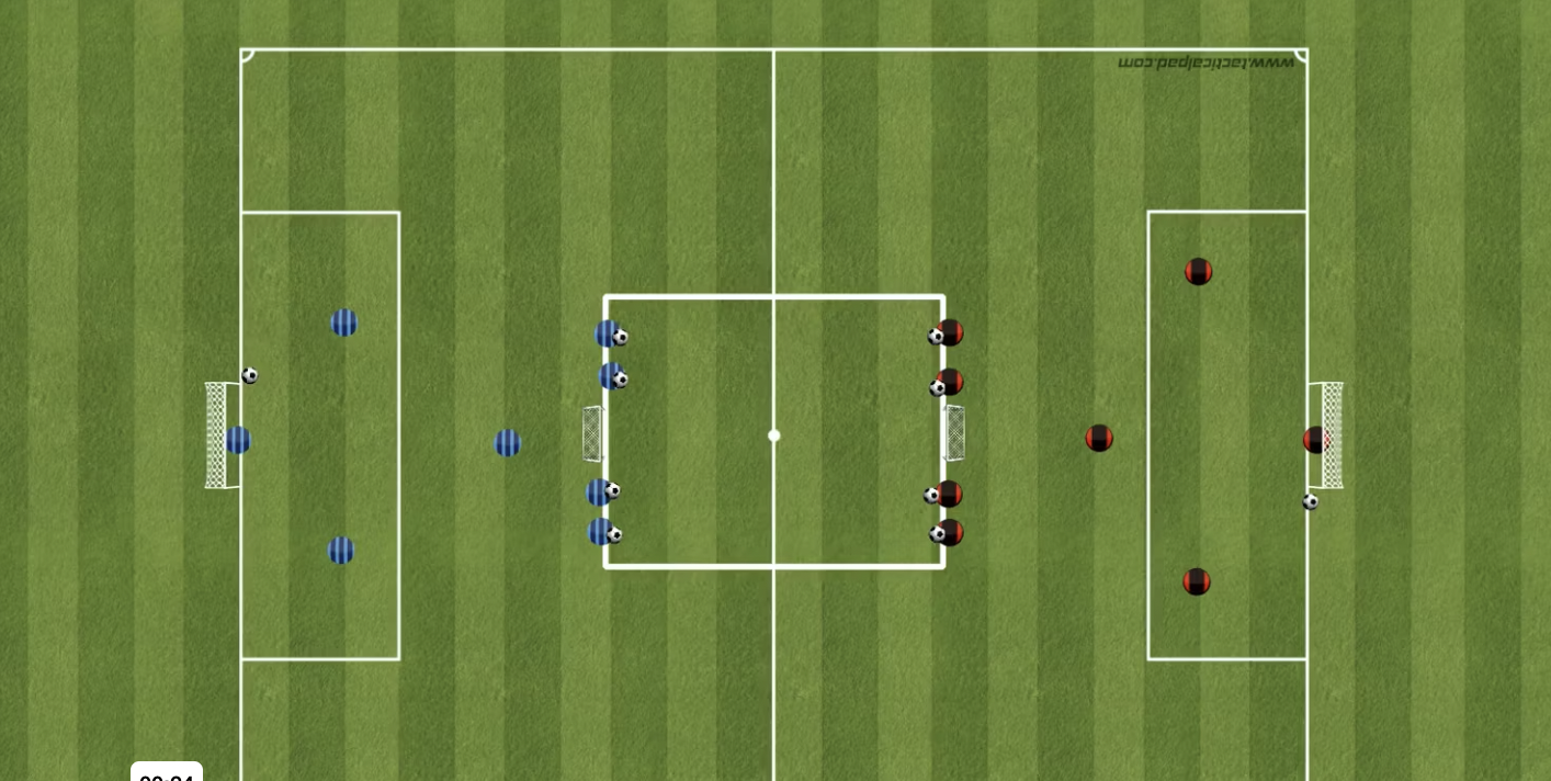 1vs0~4vs4 - UltimatePlayerHQ