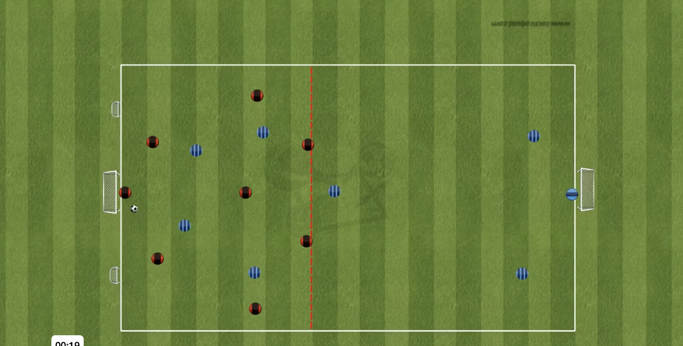 ฐิฐีวมทนฝฬ 1 - UltimatePlayerHQ