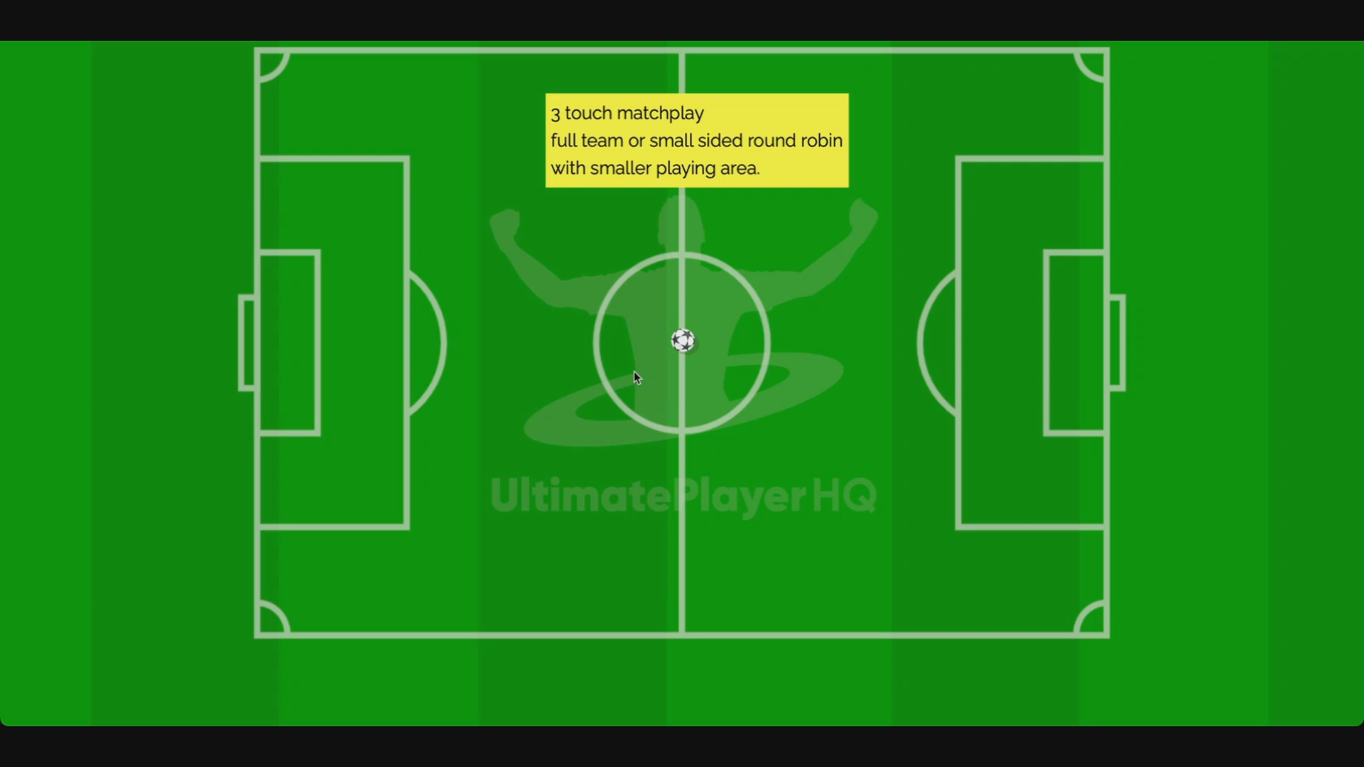 3 touch matchplay - UltimatePlayerHQ