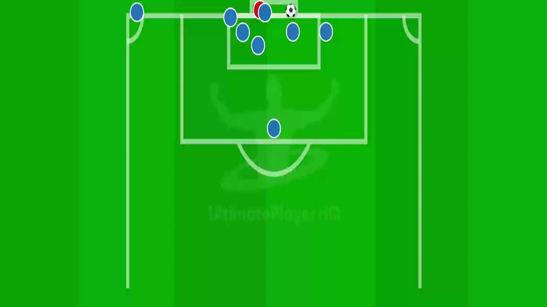 Hand up - UltimatePlayerHQ