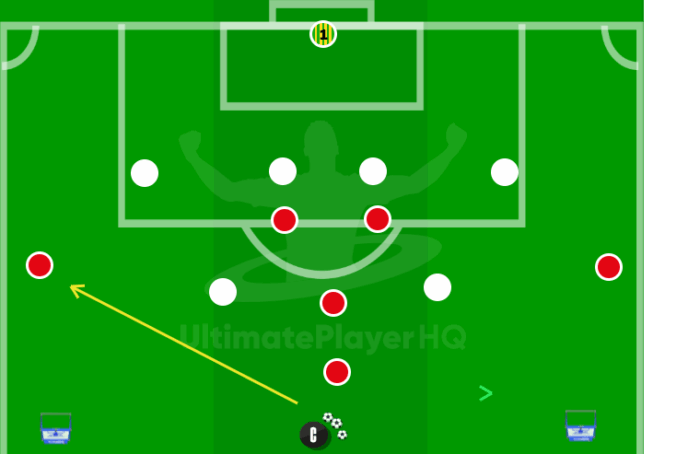 Defending in a low block - UltimatePlayerHQ