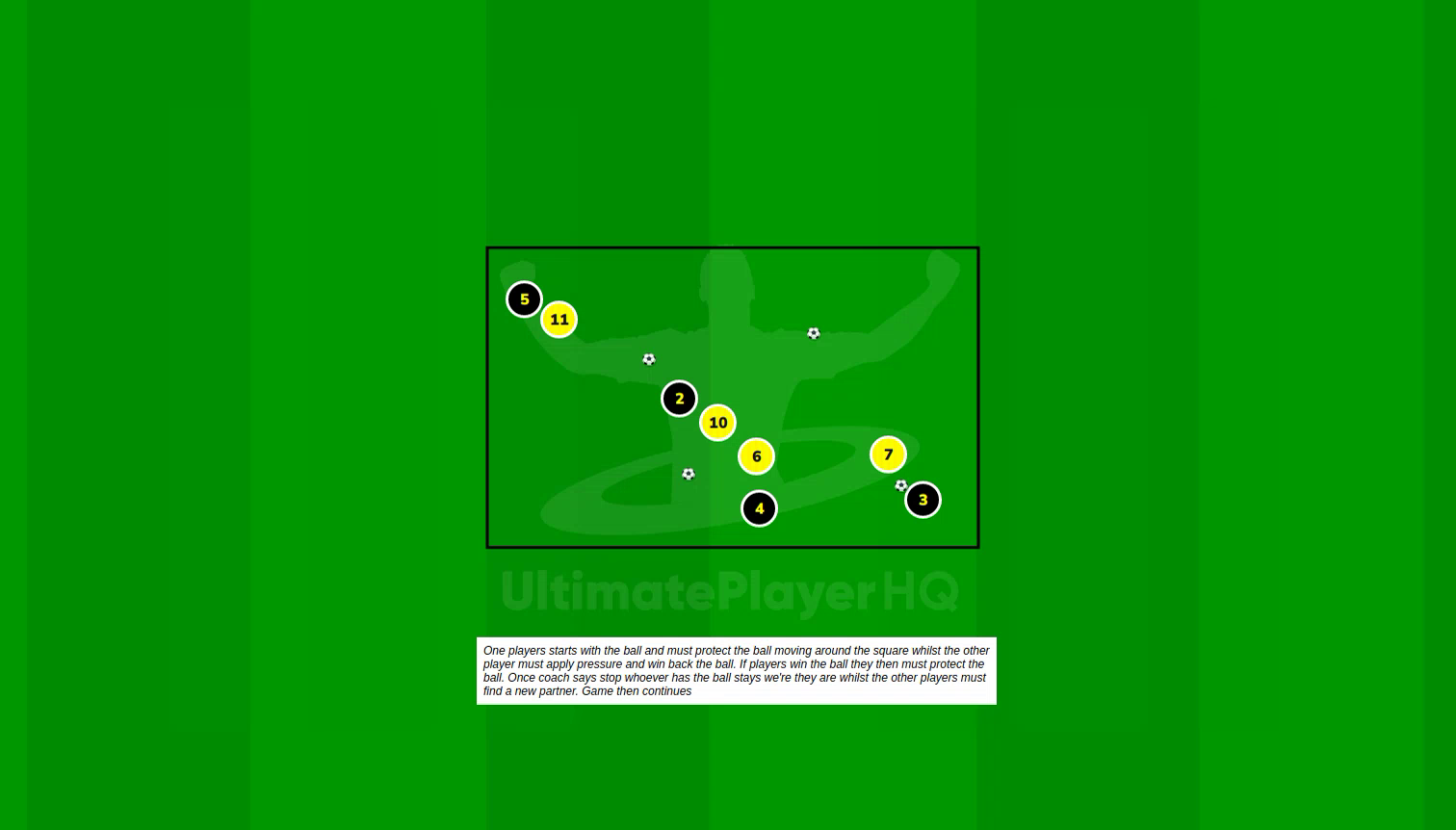 Fun Warm Up Game Protect Ball Ultimateplayerhq