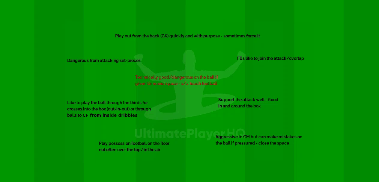 Lboro General - UltimatePlayerHQ